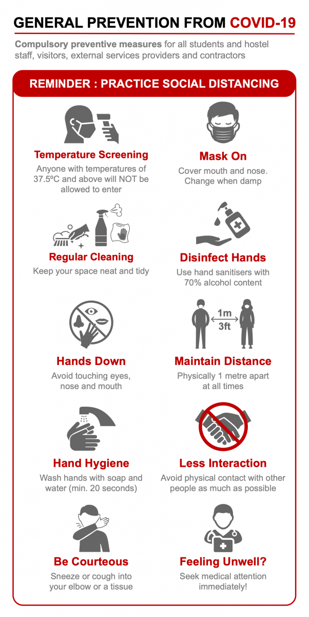 Malaysians Brace Second Wave Of Covid-19; Govt May Likely Impose ...