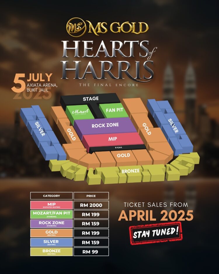 Hearts of Harris – The Final Encore: Featuring an All-Star Lineup of ...